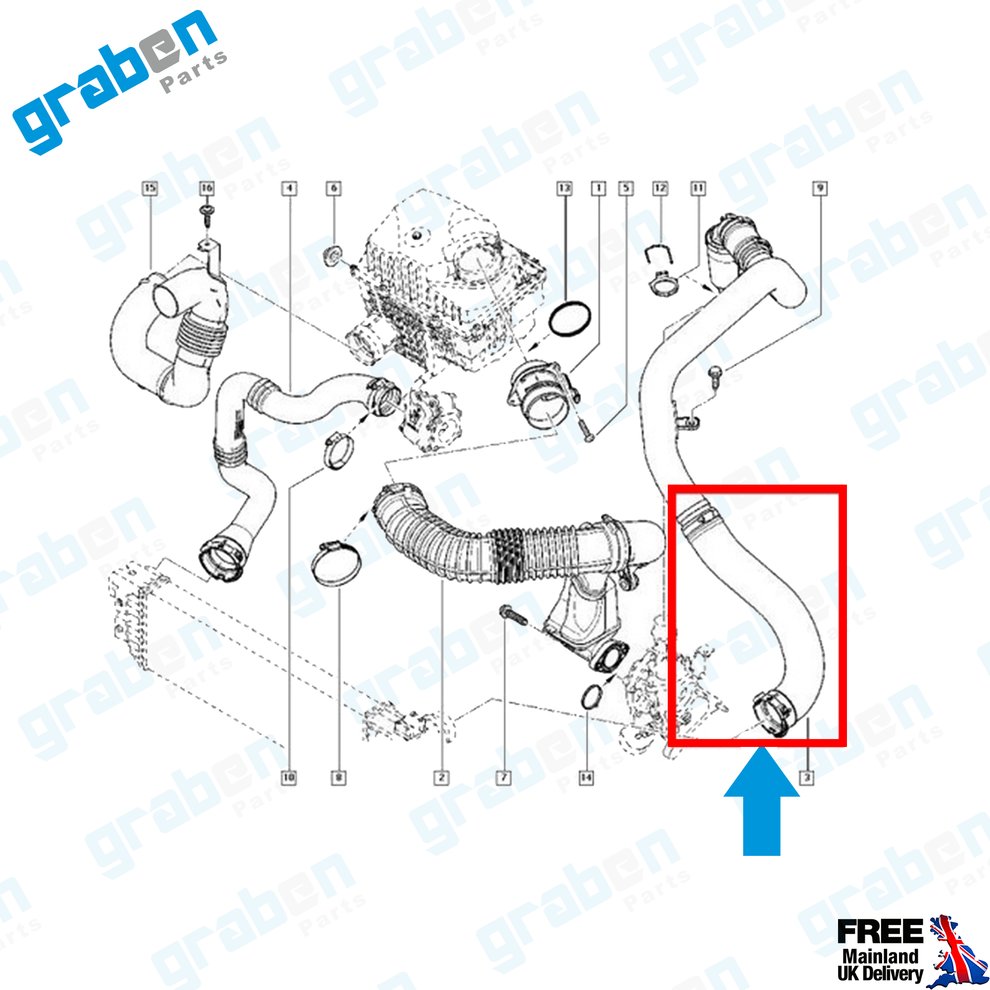 Turbo Intercooler Hose Pipe For Renault Master MK3 Movano II 2.3 DCI 1 ...